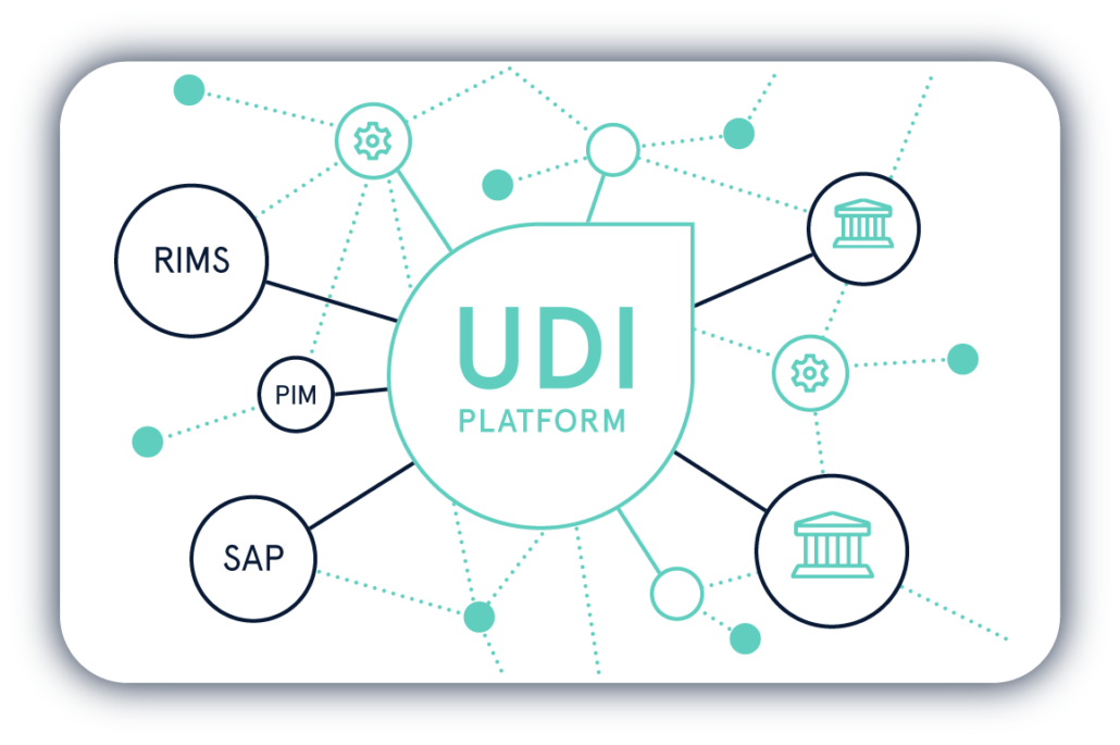 UDI Platform - p36